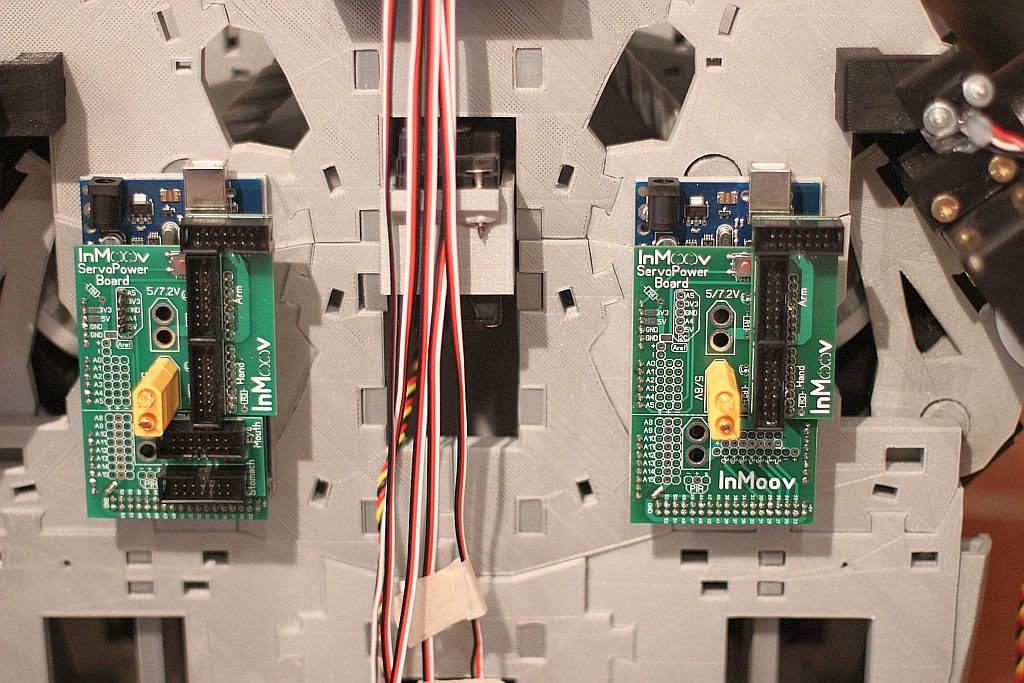 Nervo Boards – SwanRobotics